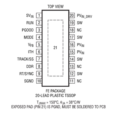 原装 LTC3612EFE LTC3612IFE LTC3612HFE LTC3612MPFE LTC3612