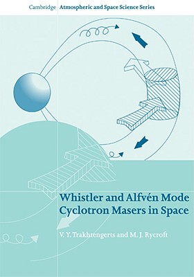 【预售】Whistler and Alfven Mode Cyclotron Masers in Space