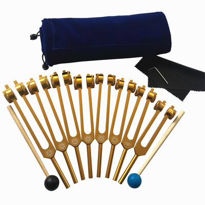 om136.1141.27126.22194.18