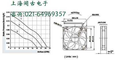 散热风扇SUNON风机60*60*15mm  GF60151B6-1E00C-AE9台湾建准12V