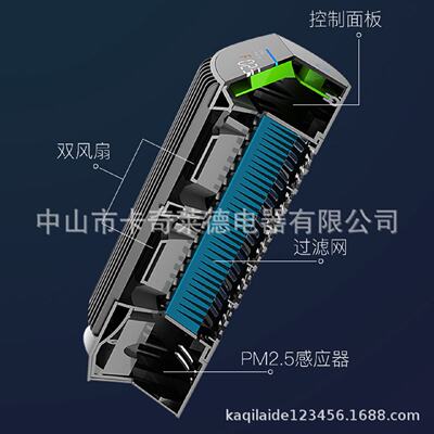 车载空气净化器全自动智能除甲醛专用移动小型usb汽車跨境2024