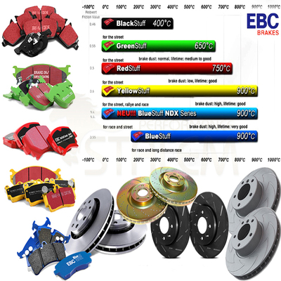 ebc刹车皮适配STOPTECH ST40 ST41 ST60 ST22 STR40 STR60 刹车片