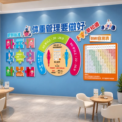 体重管理体检中心医院门诊文化墙海报健康减肥挂图画BMI计算贴纸