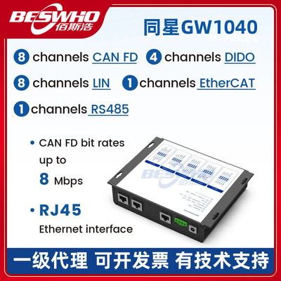 GW1040多通道CAN FD LIN RJ45汽车分析仪仿真通信网关同星