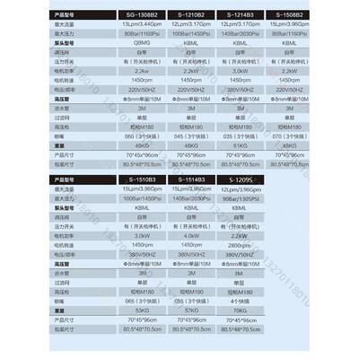 商用200公斤刷压水高清洗机11508/120洗车机大功率压力水泵车高压