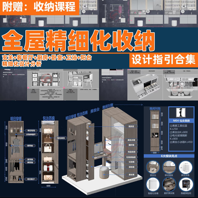 全屋定制住宅收纳精细化设计指引室内家装全案精细化设计资料图集