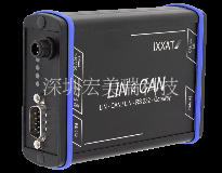 全新德国IXXAT LIN2CAN LIN-CAN-网关 LIN从站仿真_虎窝淘