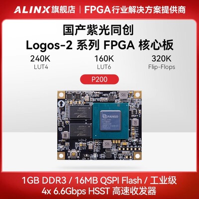ALINX核心板工业级PG2L200H