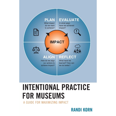 按需印刷Intentional Practice for Museums[9781538106365]