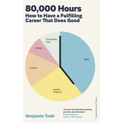 现货 80,000小时：如何拥有充实的人生 80,000 Hours: How to Have a Fulfilling 英文原版 上海外文 97815