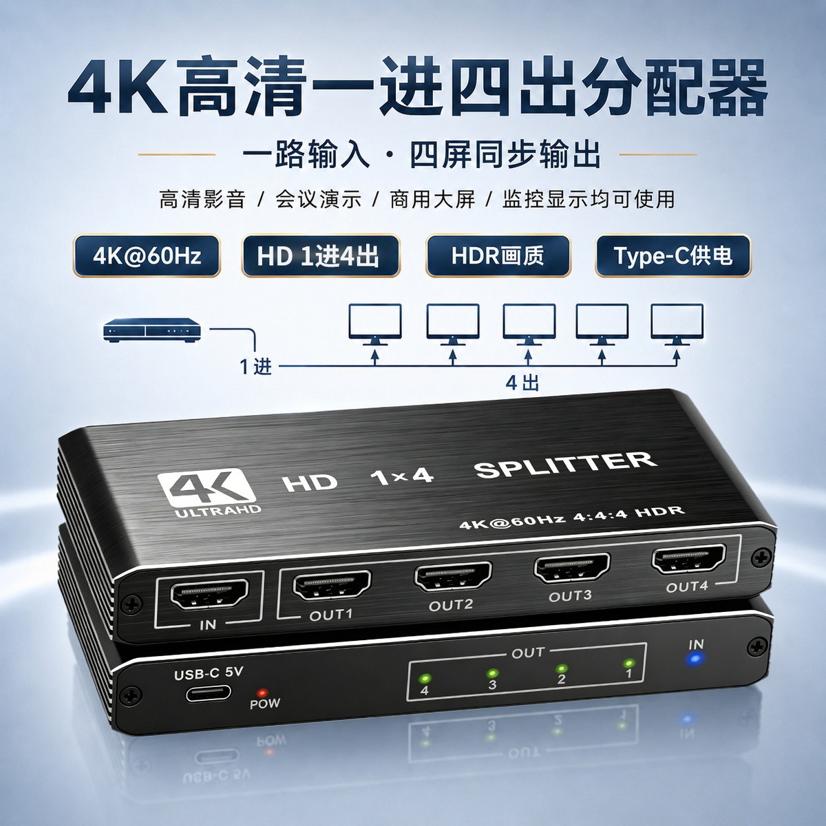 JICHIA京像HDMI高清视频分配器一进四出4K2.0同步显示器电视投影机大屏幕分频器家电影音