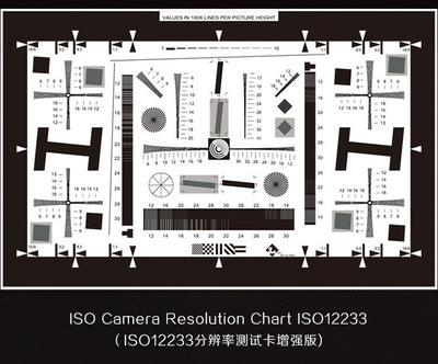 ISO12233分辨率测试卡增强8倍ISO标定板相机清晰度测试图卡可定制