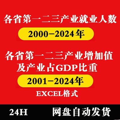 2000-2024年各省第一二三产业就业人数增加值产业占GDP比重