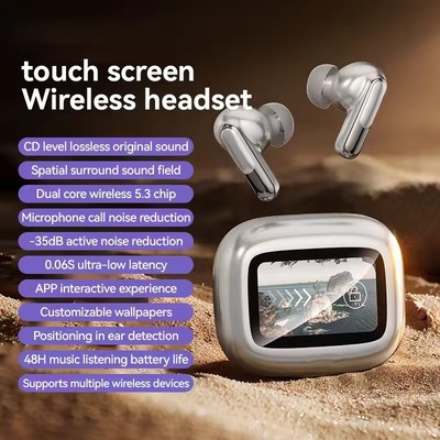 ENC Wireless Earbuds Bluetooth5.3 Noise Cancelling Earphones