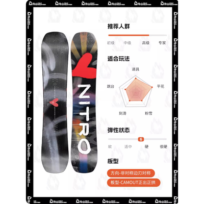 NITRO单板滑雪板OPTISYM彩虹板