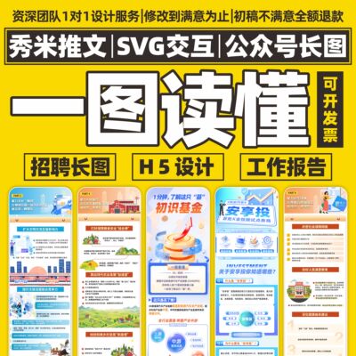 朋友圈公众号海报长图设计排版一图读懂h5工作报告年终总结制作