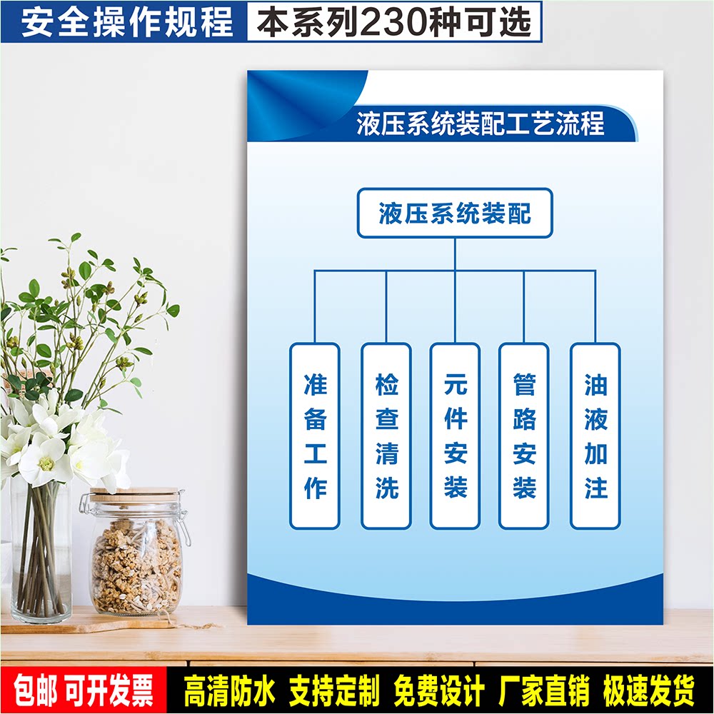 液压系统装配工艺流程 工厂车间设备 定制标识贴纸 防水PVC警示牌