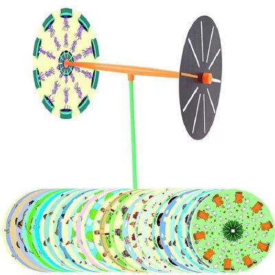 Phenakistoscope Mirror Animation Set Early Learning Toy for