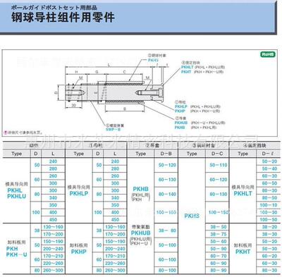 钢球导柱组件用零件 PKHP50-200/210/220/230/240 替米苏米ISUMI