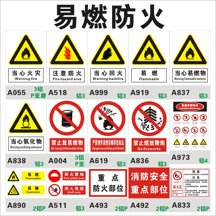 当心火灾回火注意防火区标识牌 小易燃爆氧化物禁止燃放鞭炮铝PVC