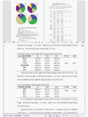 个人】rstudio代码编写stata分析r语言报告spss统计python实证sas