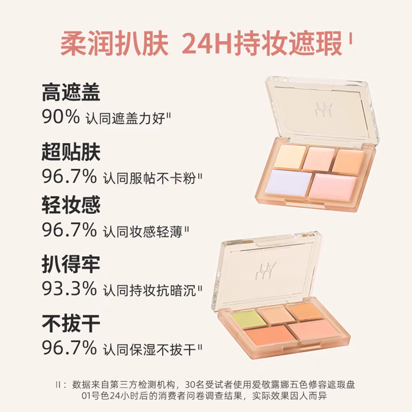Korean Luna Aekyung Luna Five-Color Contouring and Concealer Palette ...