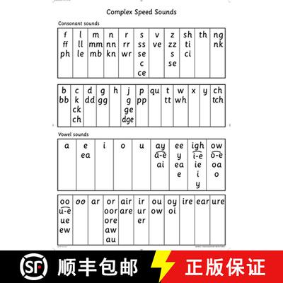 【3-4周达】Read Write Inc. Phonics: Complex Speed Sounds Poster (Pack of 10) [9780198460480]