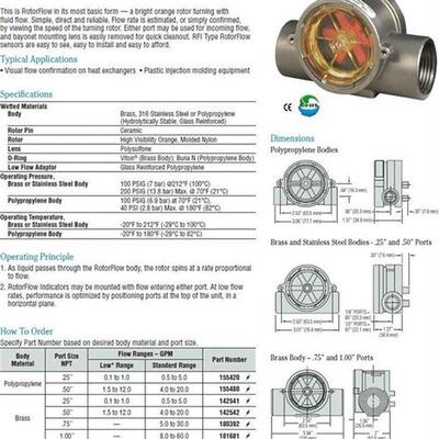 议价GEMS捷迈RFI-2500S-1/2 NPT-PS-V-N 流量计PN173138议价