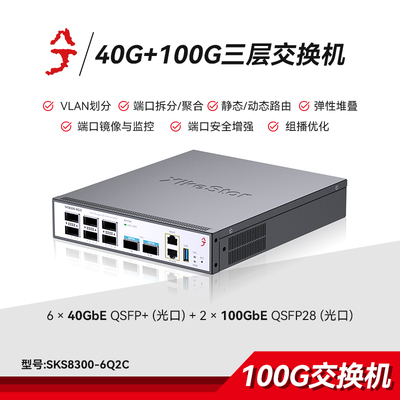 兮克40G/100G三层管理交换机