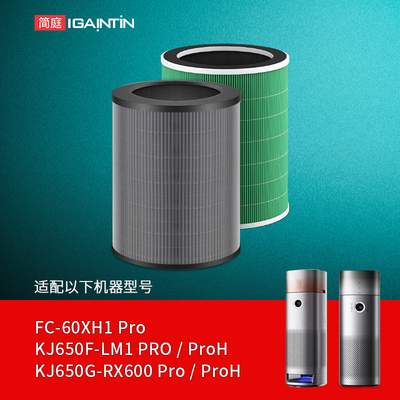 适配美的空气净化器滤网LM1ProH/RX600Pro滤芯FC-60XH1Pro