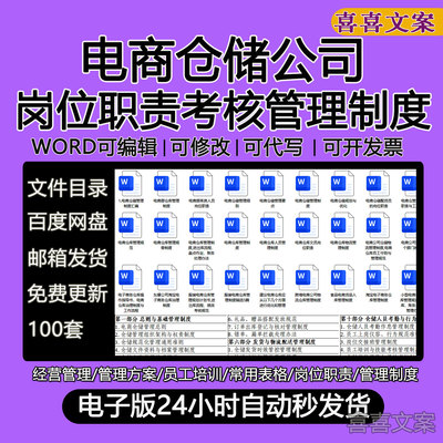电商仓储仓储6S现场入库收发货物流配送管理制度仓储主管岗位职责
