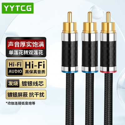 YYTCG镀银单莲花转双莲花