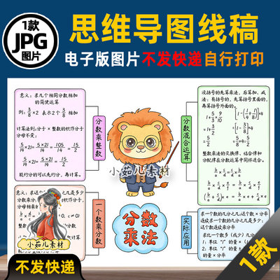 1447【电子版】人教六年级数学上册第二单元分数乘法思维导图