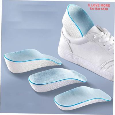 HeightIncreasolfMWomSF