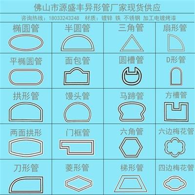 黑铁平椭圆管不锈钢半圆管椭圆管镀锌三角铁管扇形管拱形管d形管