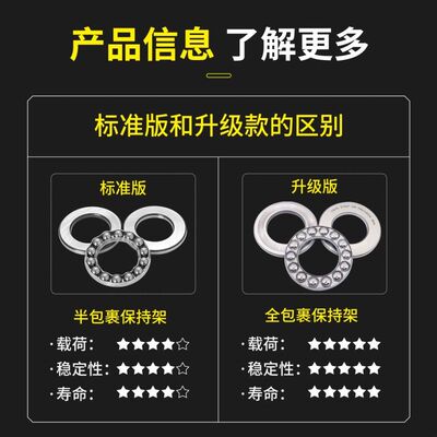 平面压力51114推力球51115 51116 51117 51118端面51120轴承51122