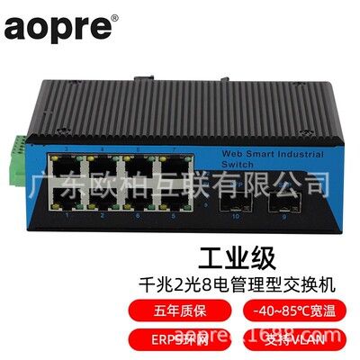aopre(欧柏互联)H628GWS工业级WEB管理千兆2光4电8电4光6电导轨