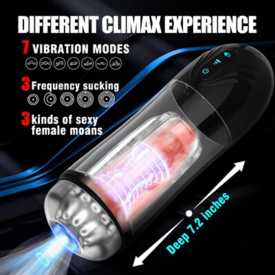 Sex Toy for Men Man Automatic Masturbator Penis Vibrator