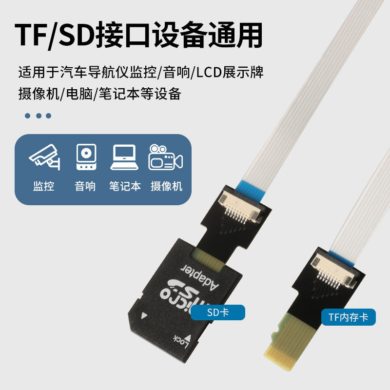 汽车导航TF内存卡外置外接延长线SD储存卡转TF接头转换器读卡器