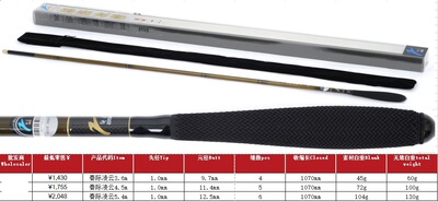 Bestac趣道Castaic特定竿台钓竿