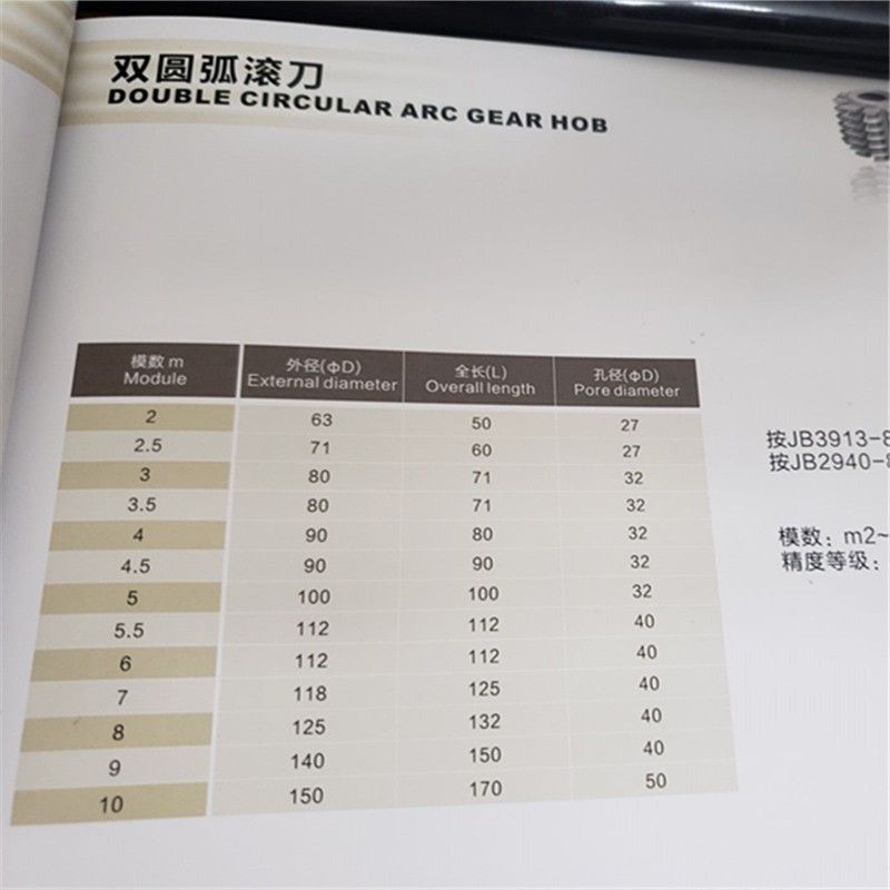 双圆弧滚刀齿轮滚刀(左 右 p)m2 m3 m5 m8-m12 24度 A级河冶6542