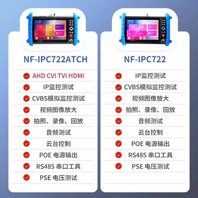 精明鼠NF-IPC722ATCH全功能工程宝网络监控测试仪路通模拟工程宝