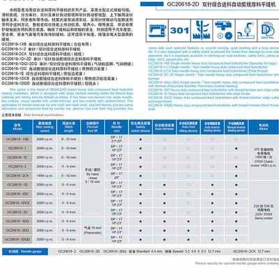 海菱GC20618-1/-2综合送料厚料平缝机