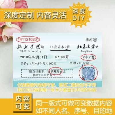 中考高考创意动车火车票百日誓师动车票高考加油名称名字校名励志