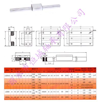 高精密度直线双轴芯导轨LGD12 6 16 滚轮外置 心滑块轴承LGB 光轴