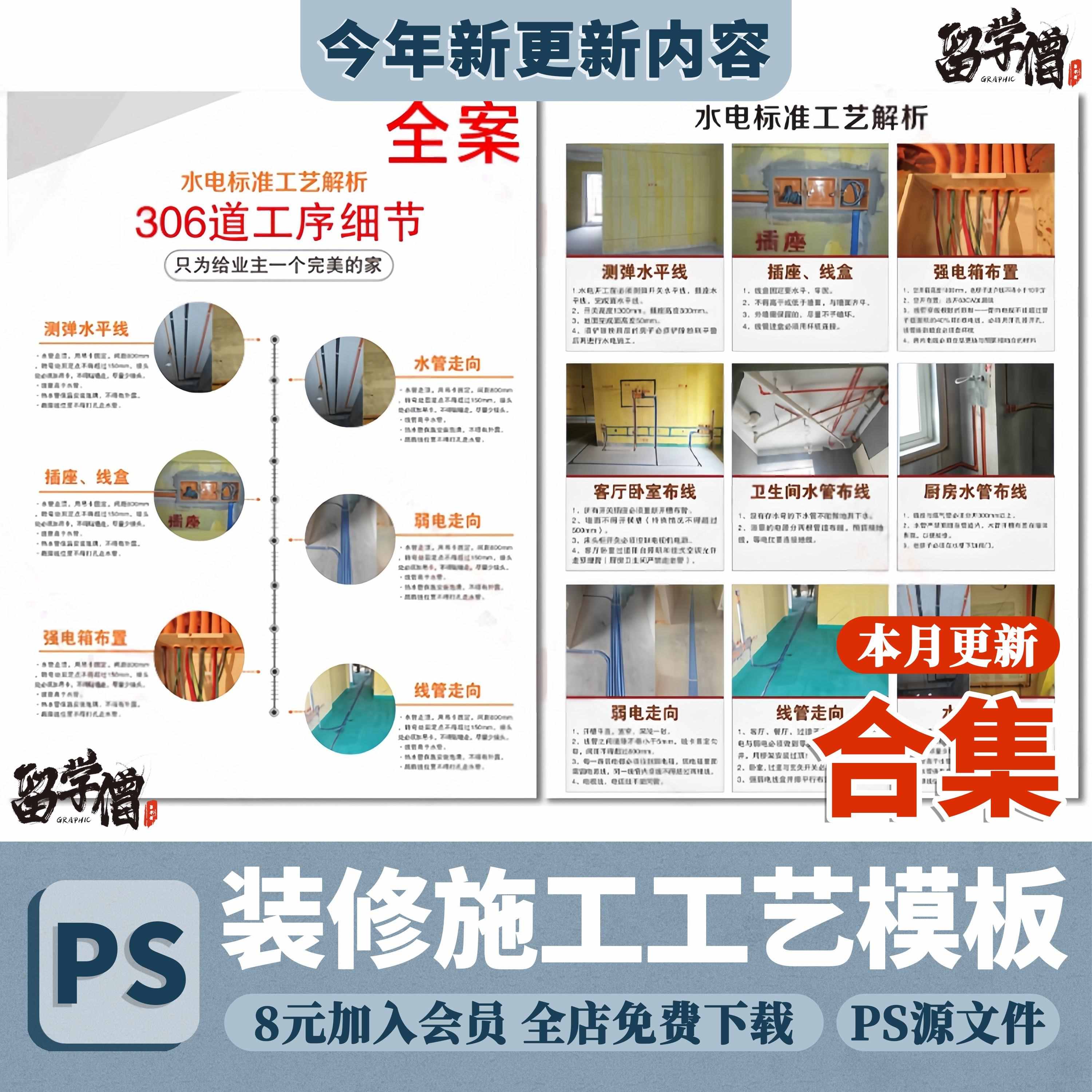 装修施工工艺解析展板+装企全案交付装修设计全流程节点白皮书psd