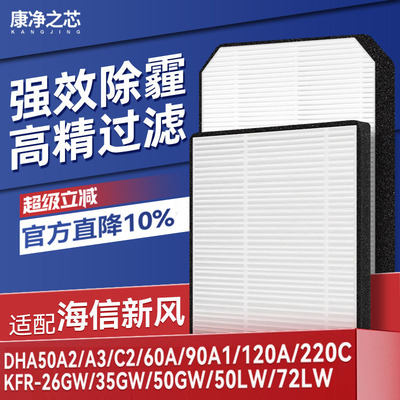 适配海信新风空调滤芯DHA50A2/60A1过滤网KFR-26/35/50GW/72LW