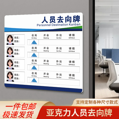亚克力人员去向标识牌