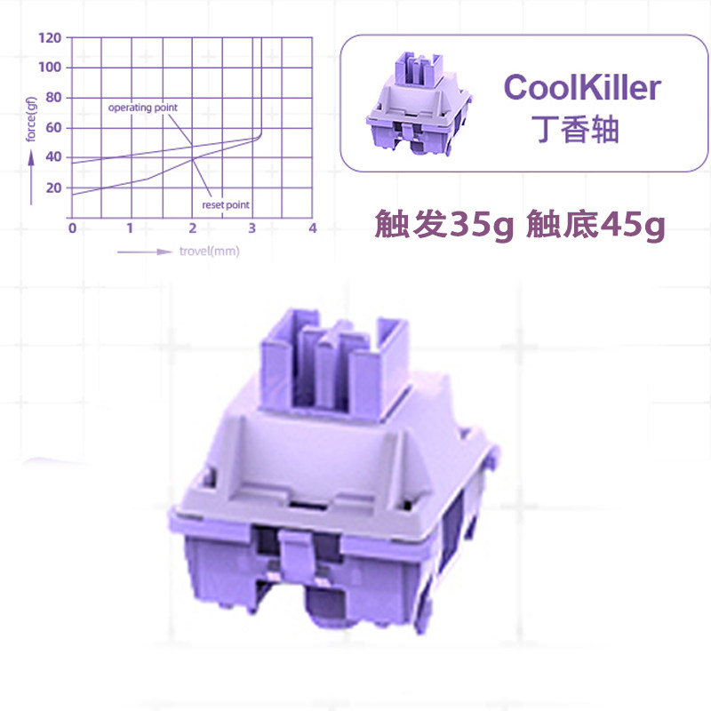 原厂CoolKiller喵喵/辉煌/丁香/冰刃轴五脚机械键轴CK75拆机轴体