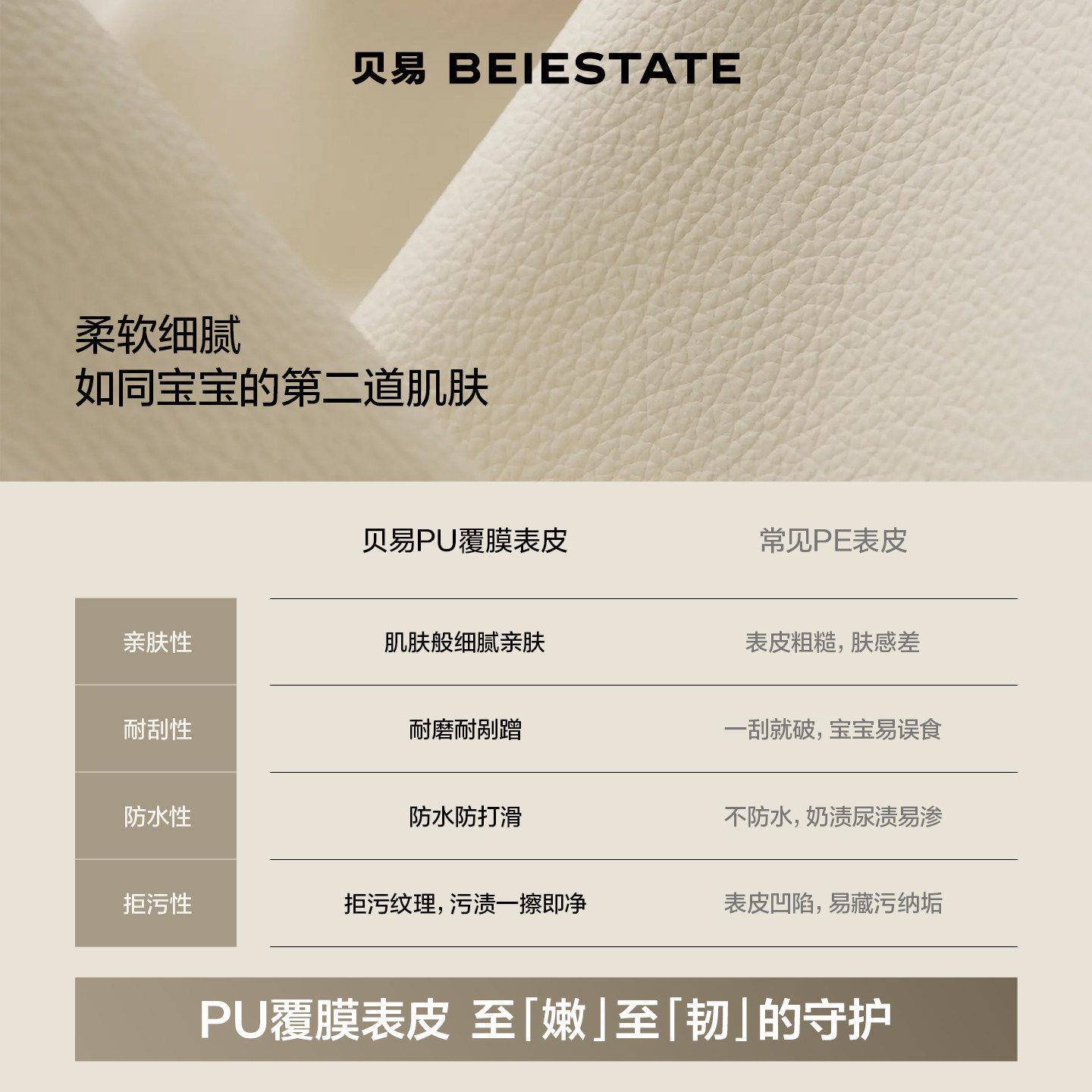 蜂氧棉PU覆膜婴儿爬爬垫加厚家用无甲醛ixpe儿童爬行地垫